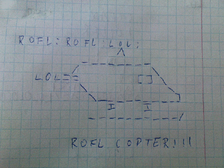 ROFLCOPTER - Encyclopedia Dramatica