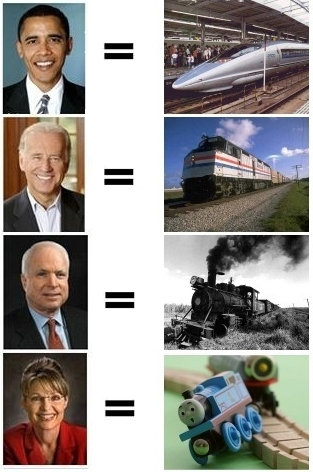 File:SarahPalinTrain.jpg - Encyclopedia Dramatica