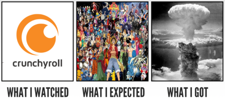 Crunchyroll - Encyclopedia Dramatica